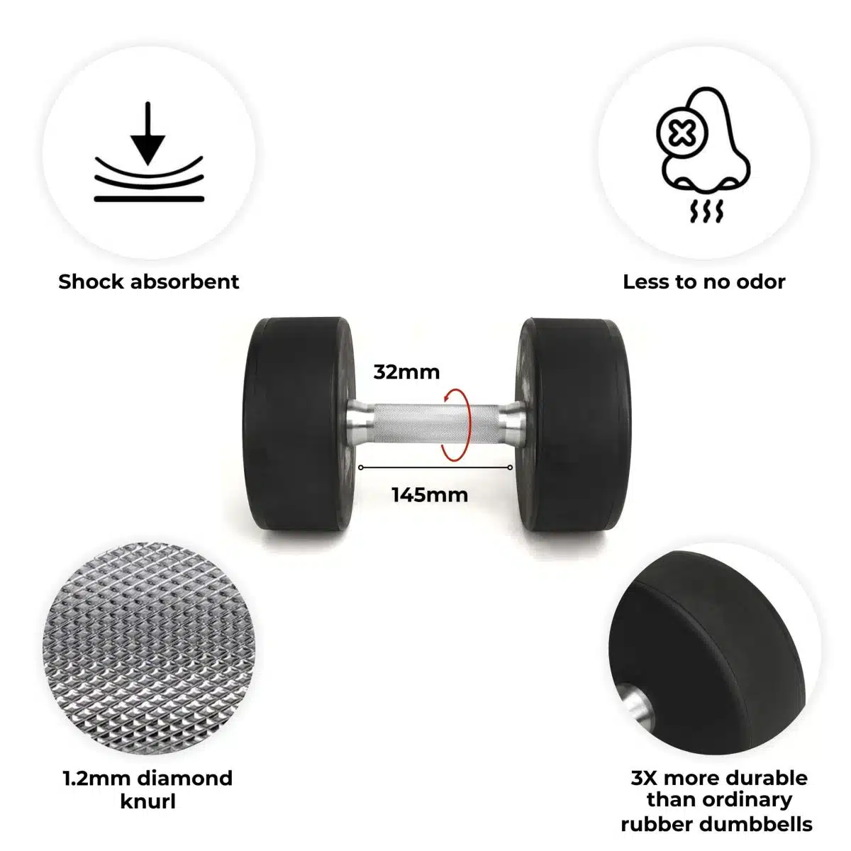 Super Rubber Dumbbells (Round Dumbbells for Gym) - BullrocK Fitness